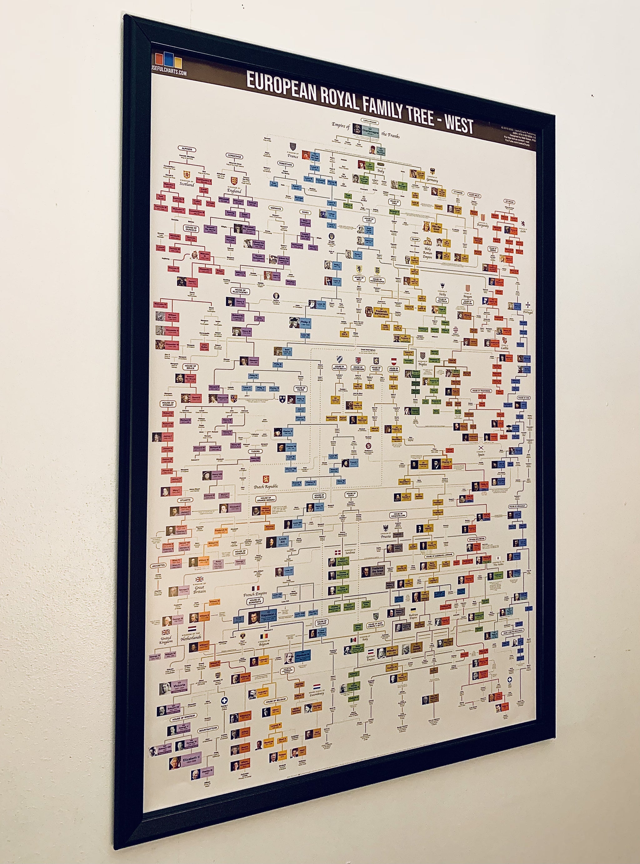 European Royal Family Tree (West) Poster – UsefulCharts