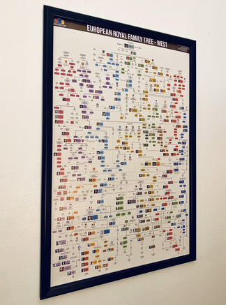 European Royal Family Tree (West) Poster – UsefulCharts