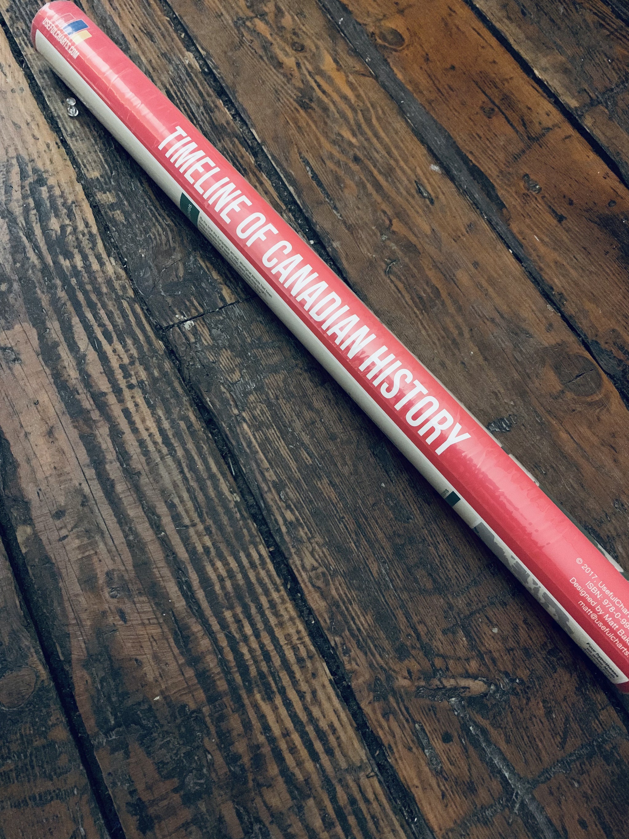 Timeline of Canadian History Poster – UsefulCharts