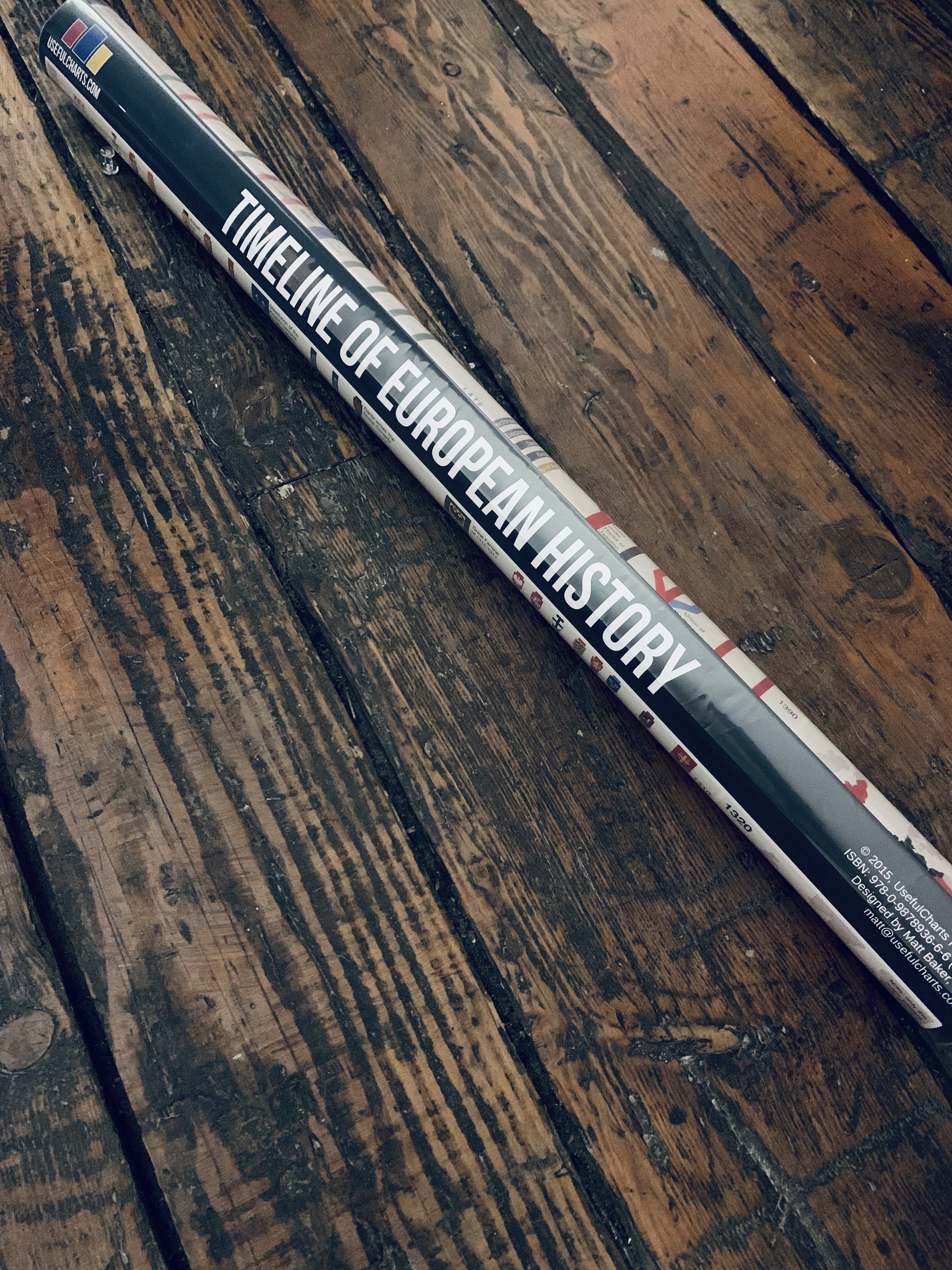 Timeline of European History Poster – UsefulCharts