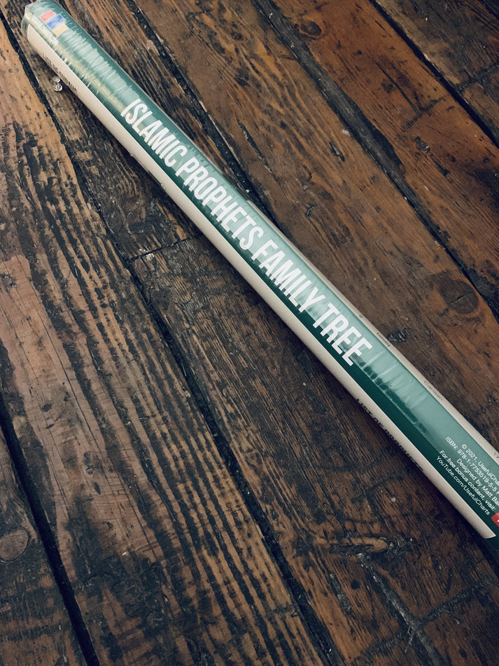 Islamic Prophets Family Tree Poster – UsefulCharts