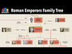 Roman Emperors Family Tree Poster – UsefulCharts