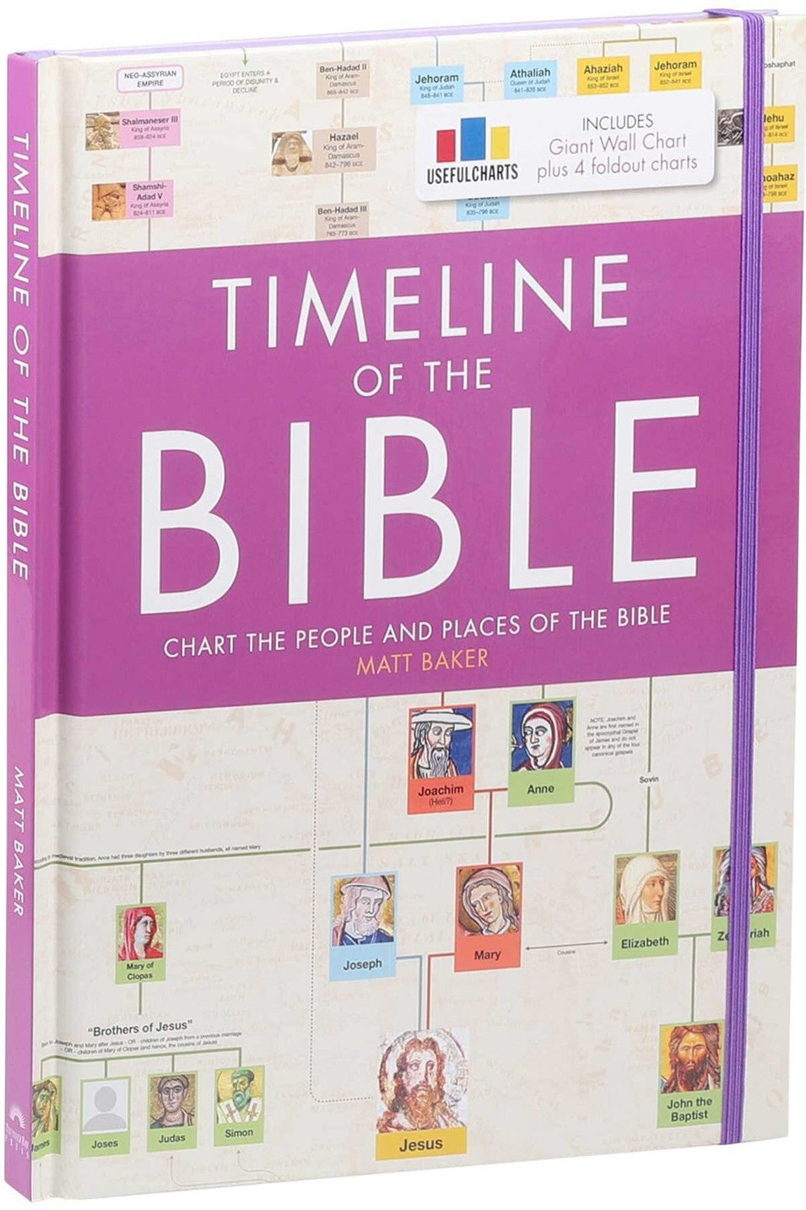 [BOOK] Timeline of the Bible – UsefulCharts