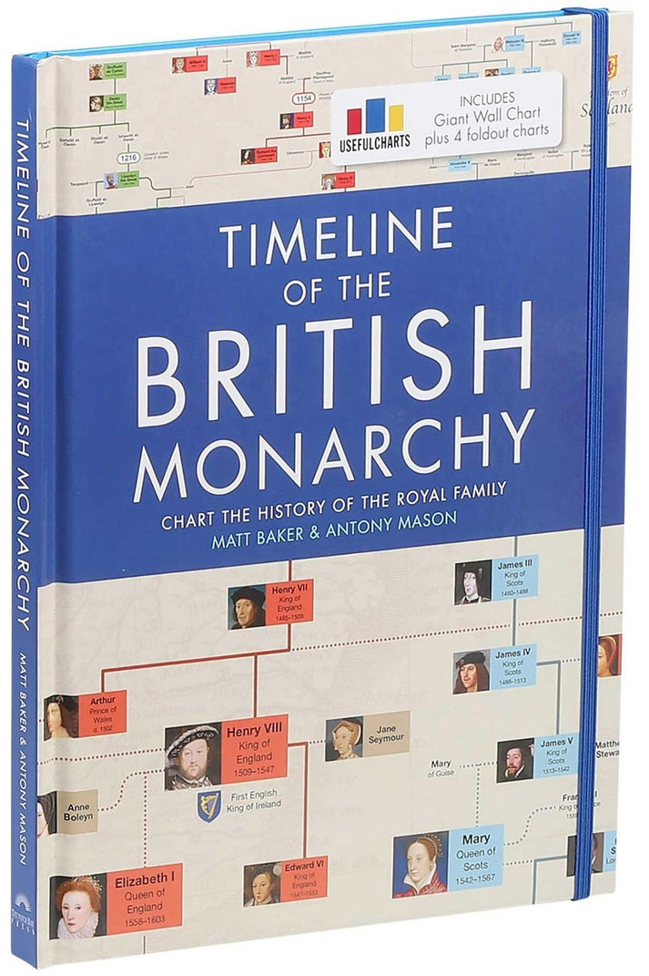 [BOOK] Timeline of the British Monarchy – UsefulCharts