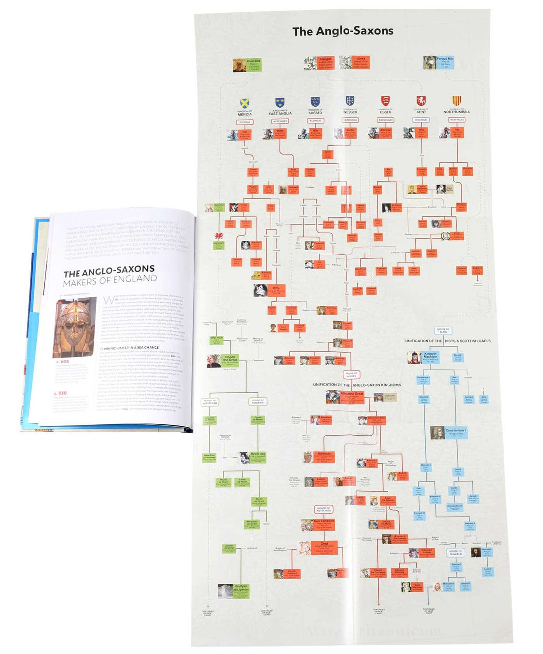 [BOOK] Timeline of the British Monarchy – UsefulCharts