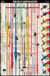 Timeline of European History Poster – UsefulCharts